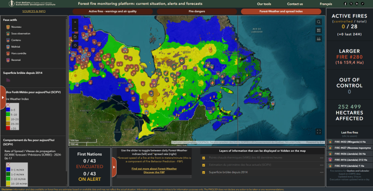 Forest fire monitoring platform: situation, alerts and forecasts - FNQLSDI
